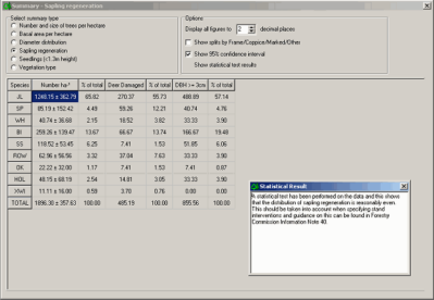 Transformation to continuous cover forestry - Forest Research