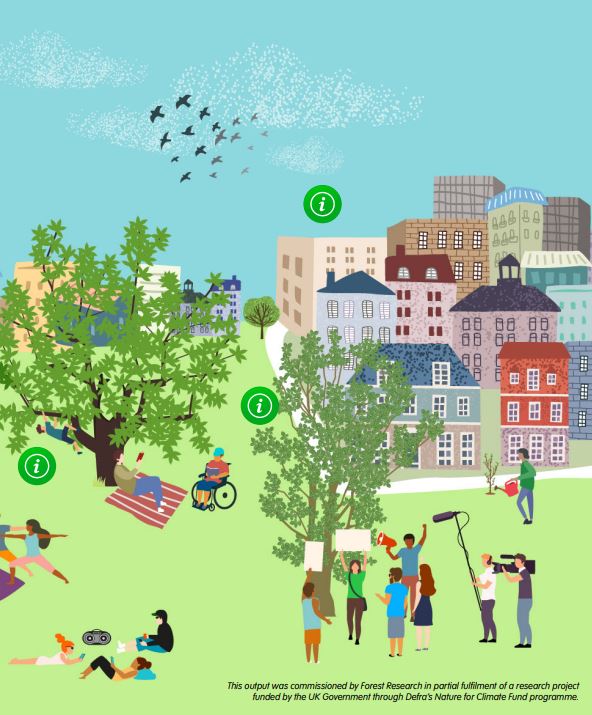 A guide to working with the social and cultural values people hold ...