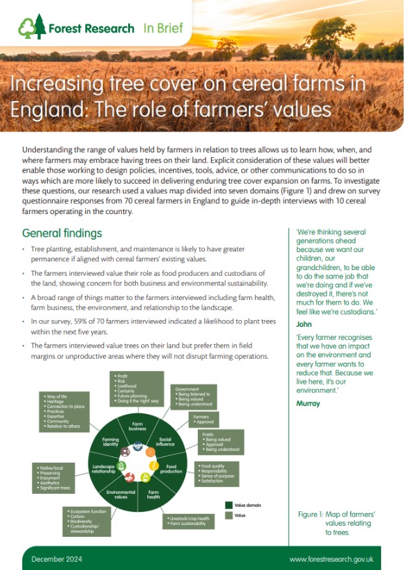 In Brief: Increasing tree cover on cereal farms in England - Forest ...