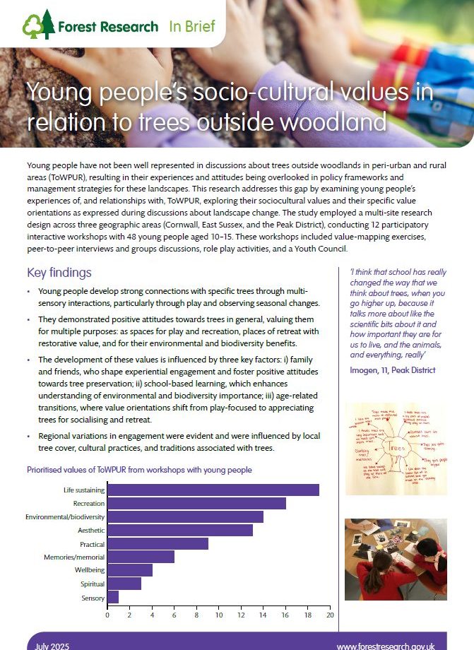 In Brief: Young people’s socio-cultural values in relation to trees ...